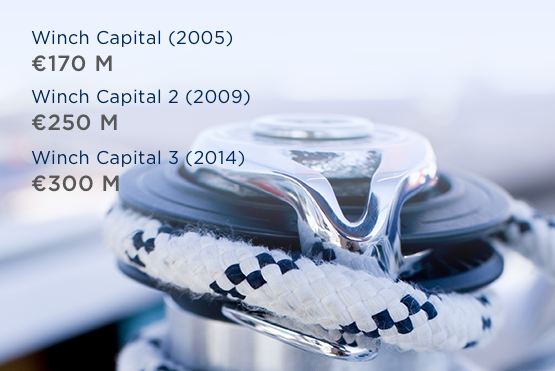 Winch Capital - Capital développement mid caps | ANDERA PARTNERS